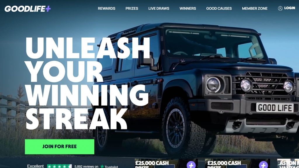 7days Performance Review - Real Competitions