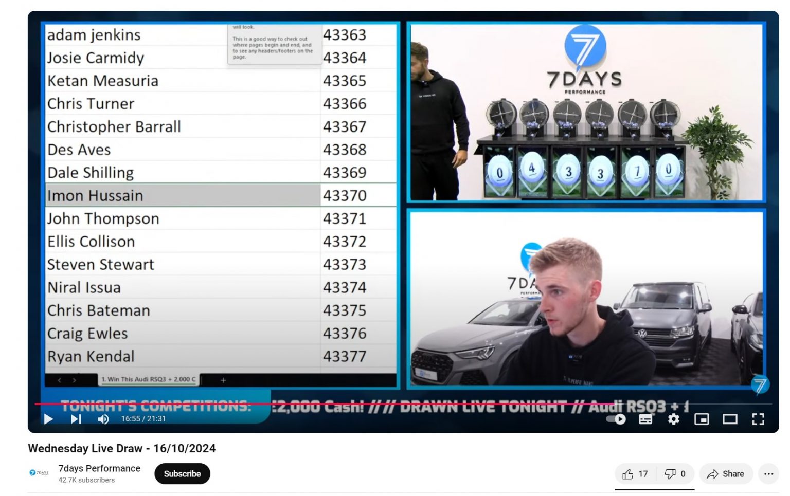 7days Performance Review - Real Competitions