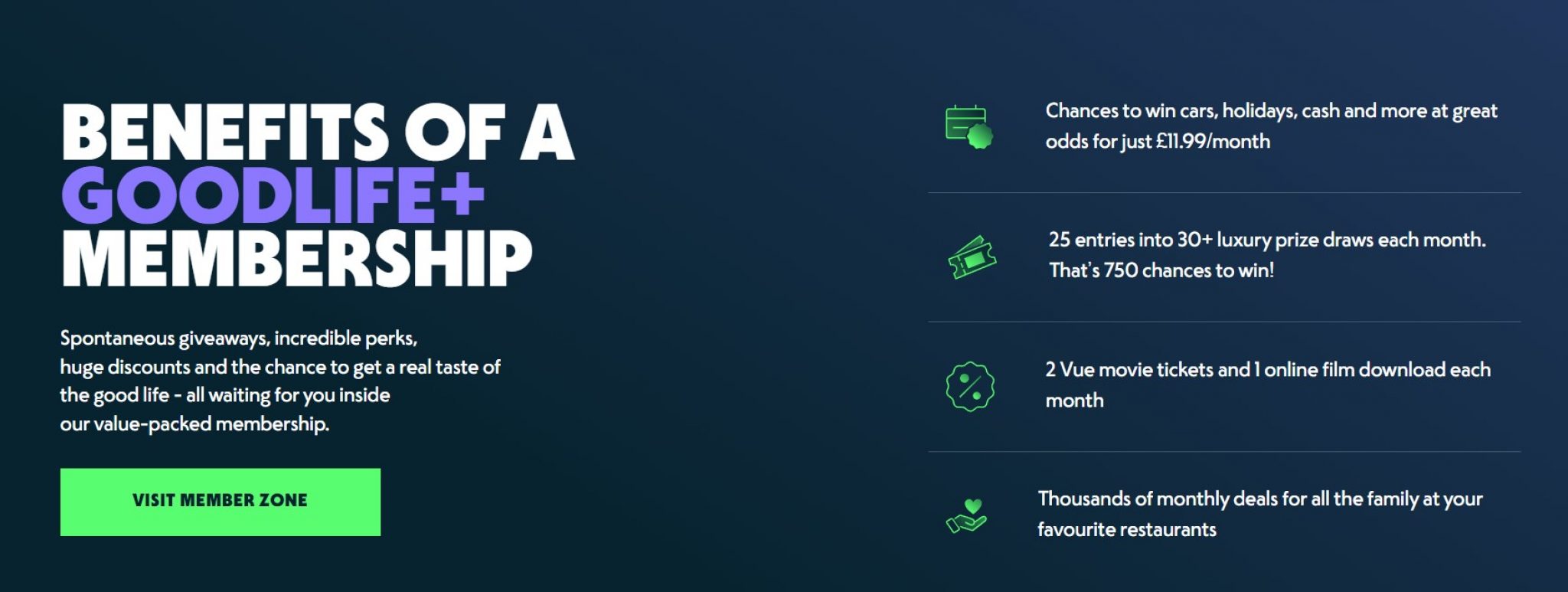 Good Life Plus Review - Real Competitions