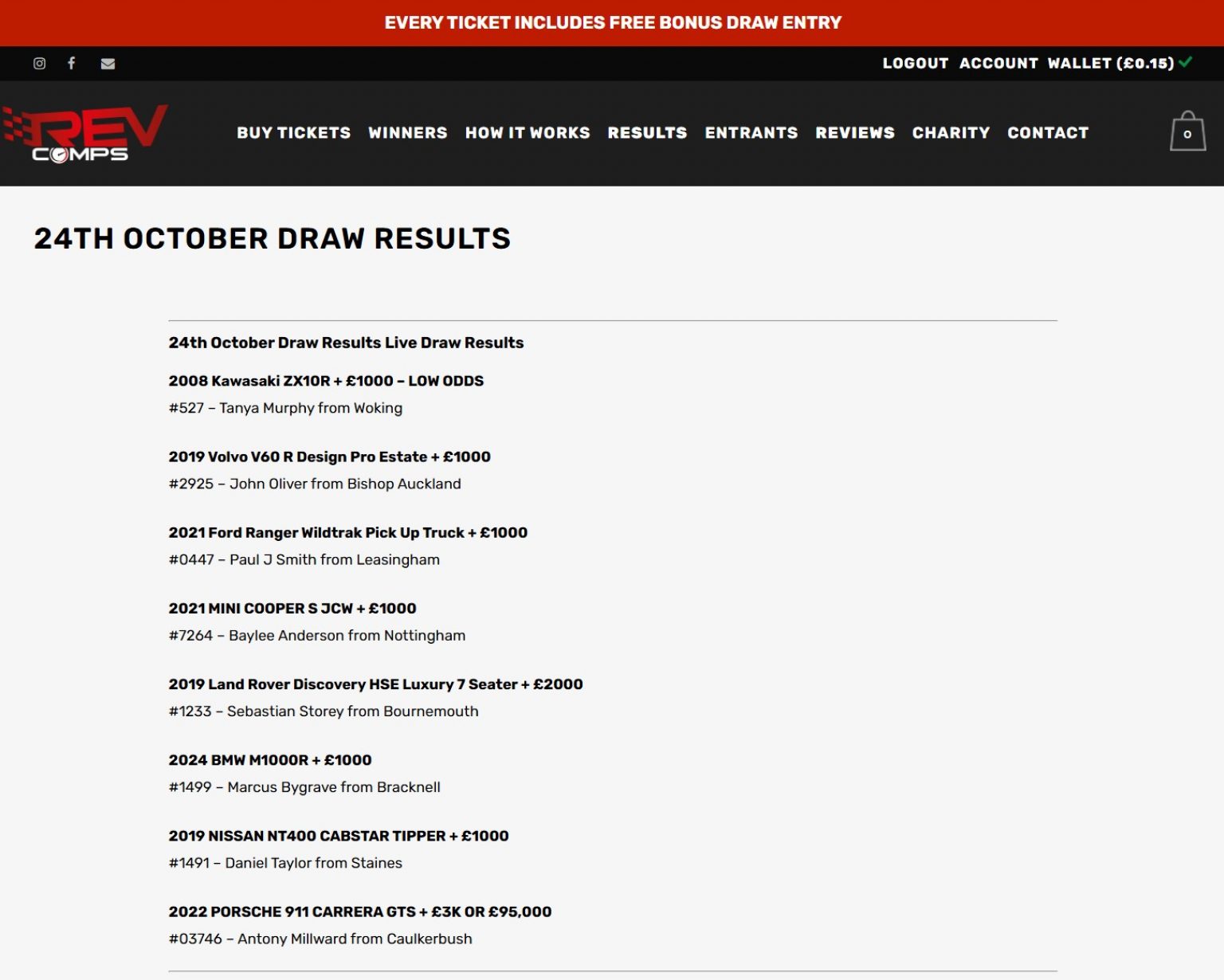 Rev Comps Review - Real Competitions