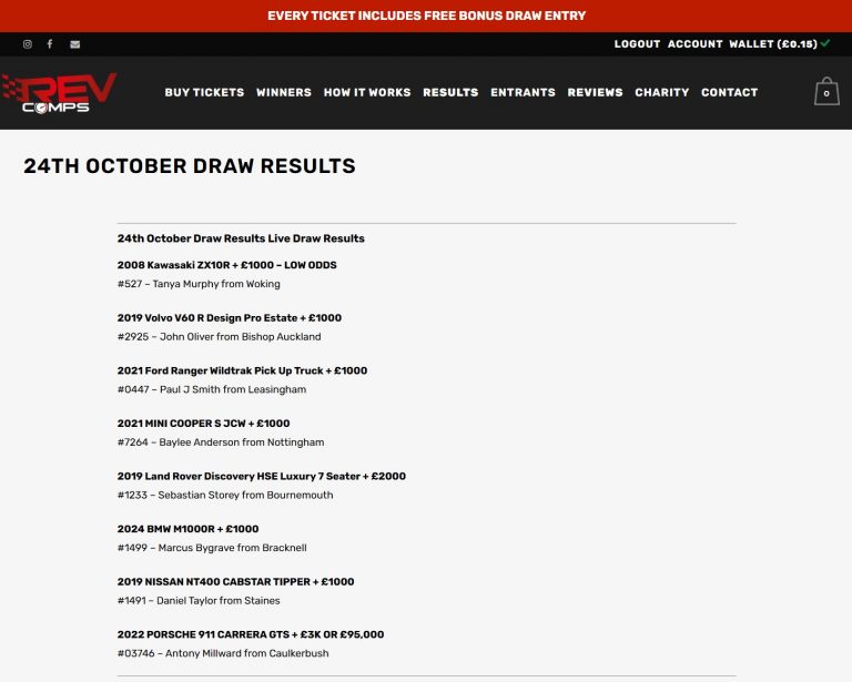 Rev Comps Review - Real Competitions