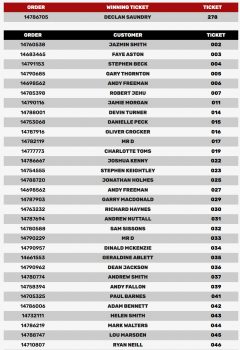 Rev Comps Review - Real Competitions