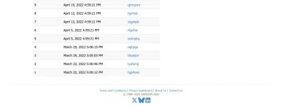 Daymade Review - Real Competitions